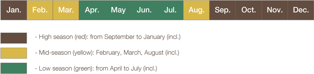 Additional information - Vli Timber