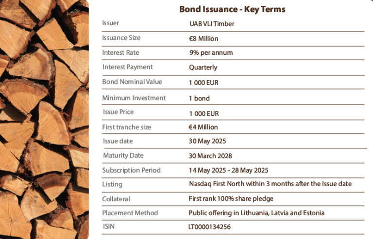VLI Timber – Investor Relations & Bond Issuance